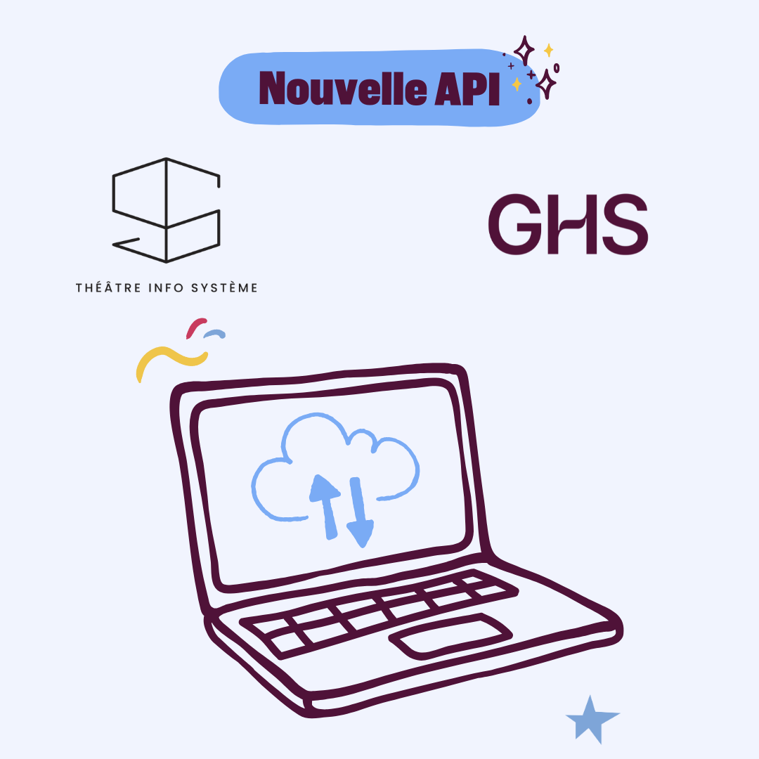 Lancement de l’API entre GHS et TIS - Hamac par GHS - Paie des contrats ...